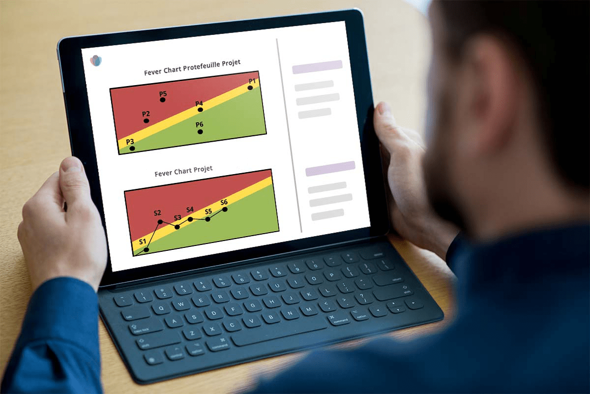 Qu'est-ce que l'approche Chaine Critique ? | Alkemys Consulting